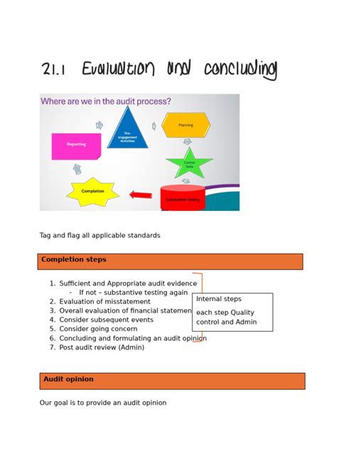 211 Evaluation And Completion Pdf Audit Auditors Report