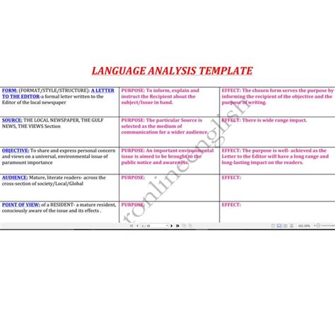 Language Analysis Made Easy Kaur Online English