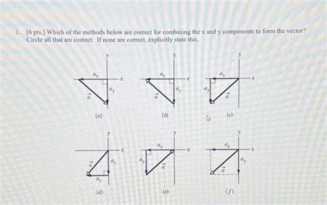 solved 1 [6 pts ] which of the methods below are correct