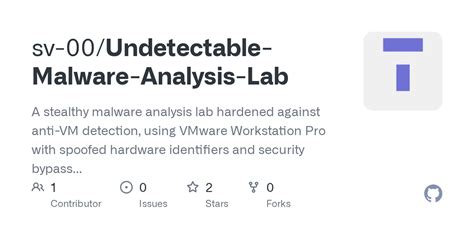 Github Sv 00 Undetectable Malware Analysis Lab A Stealthy Malware Analysis Lab Hardened