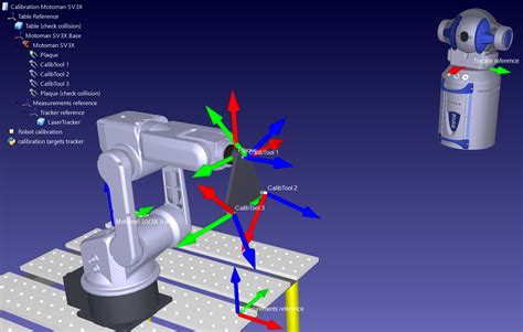 Robot Calibration RoboDK Blog