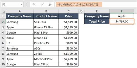 how to vlookup and sum all matches in excel [5 ways]