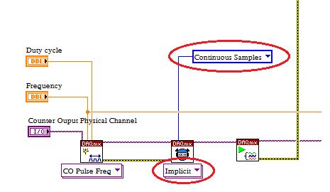 PWM Output Signal NI Community