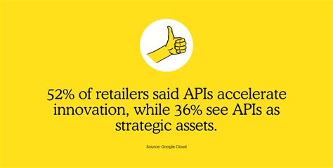 Accelerate Business Growth With Api Development Mailchimp
