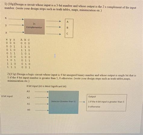 Solved 1 10pdesign A Circuit Whose Input Is A 3 Bit
