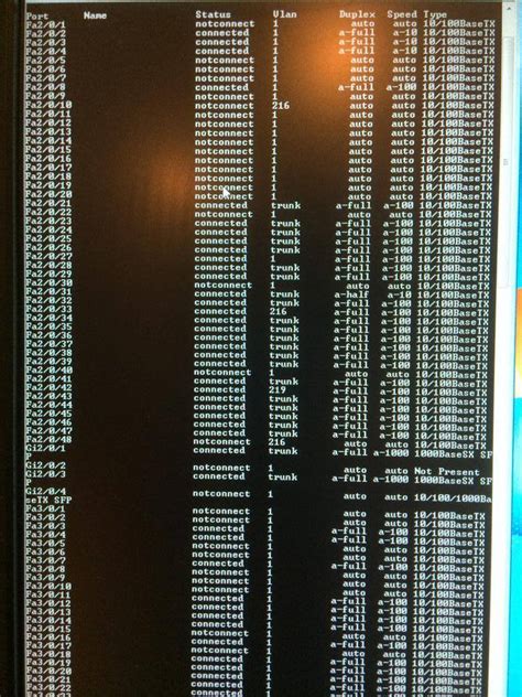 Infra2u คำสั่งตรวจสอบ Interface Status Sh Int Status
