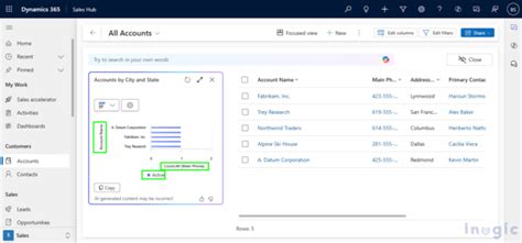 Enhance Your Data Visualizations With Copilot Microsoft Dynamics 365
