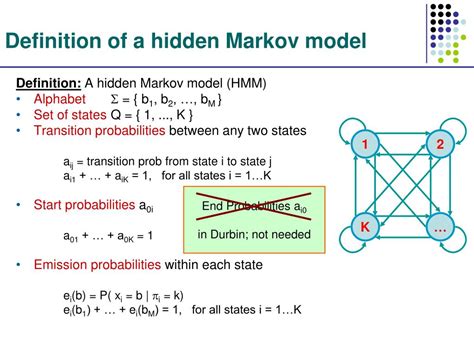 PPT Hidden Markov Models PowerPoint Presentation Free Download ID