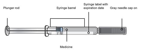 Repatha Package Insert Prescribing Information Repatha Package Insert Prescribing Information
