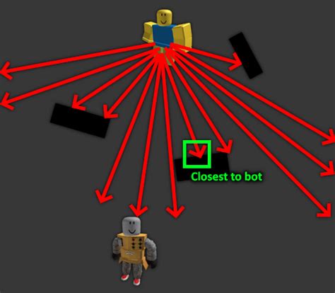 Best Way For An Npc To Find Cover Scripting Support Developer