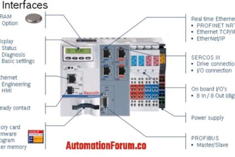 Comparison Between PLC DCS And SCADA Instrumentation And Control Engineering