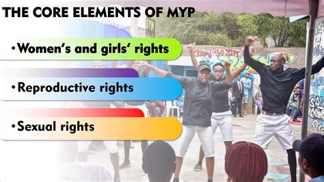 Gender Transformative Approach Fhok Presentation Ppt