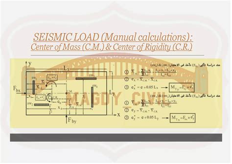Lateral Load According To ECP PDF