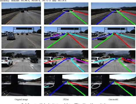 Figure 5 From Lane Detection With The Fusion Of Cbam Attention