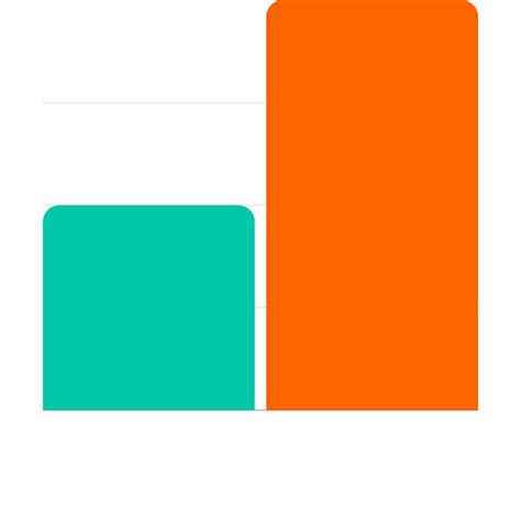 Heres Why Theme Parks And Attractions Should Utilize Automated