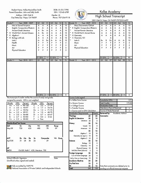 Transcript Template