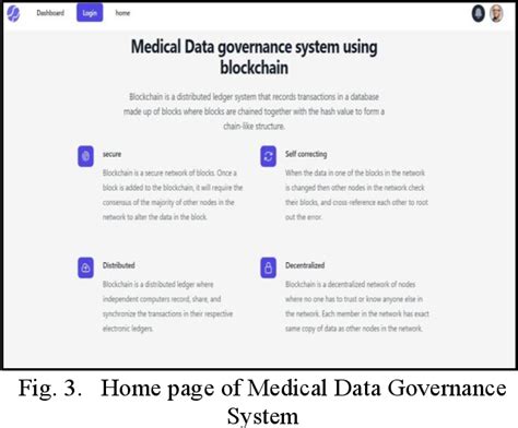 Figure 3 From Medical Data Governance System Using Blockchain Semantic Scholar