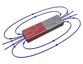 Apa Itu Magnet Permanen Magnet Trap Indonesia