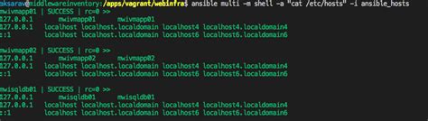 Ansible Update Etchosts File With Ip Of All Hosts Across All Hosts