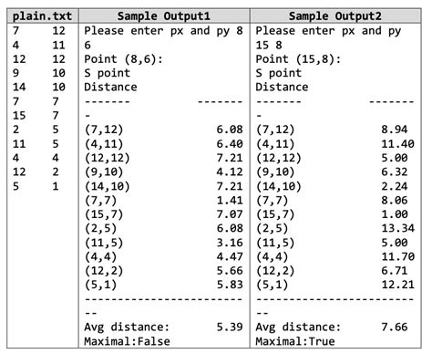 Solved In C The Output Should Be Similar To The Output Chegg Com