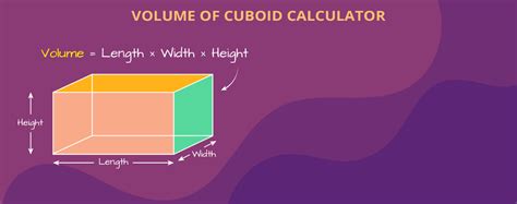 Volume Of Cuboid Calculator Free Online Tool