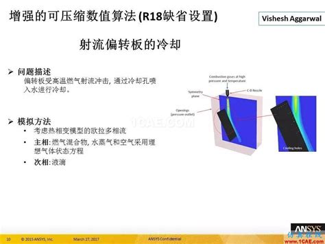 Ansys 180新功能 官方ppt详解fluent多相流fluent培训、fluent流体培训、fluent软件培训、fluent技术教程、fluent在线视频教程、fluent资料