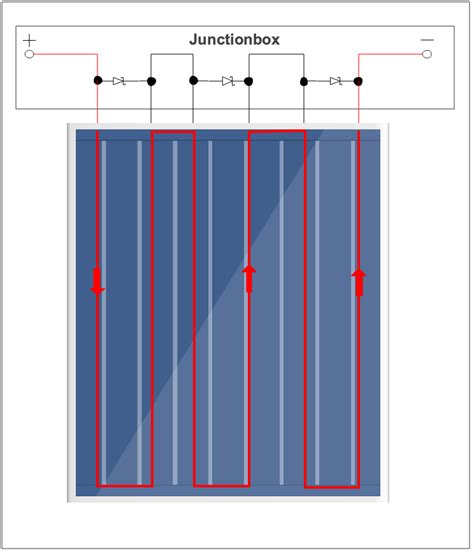 Bypass Diode Canadian Solar At Alexis Hayes Blog