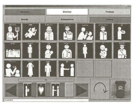 Figure 1 From Inter Comunicando Computer Assisted Communication For