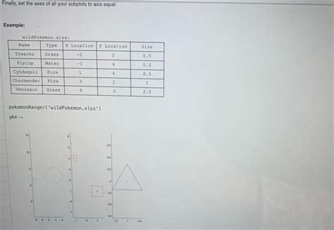 solved matlab code please help me asap please follow the