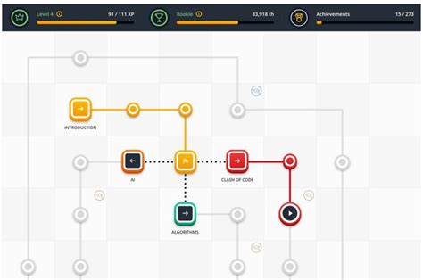 Khalid Benjelloun On Linkedin Programming Language Ruby Coding