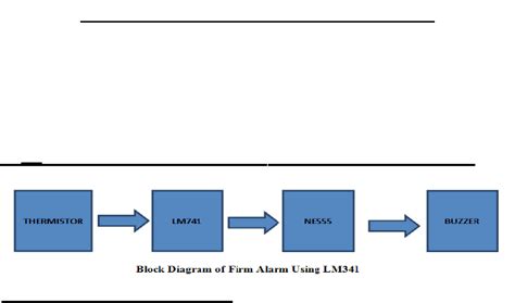 Smoke Detector Circuit Using Ic 555 Pdf Circuit Diagram