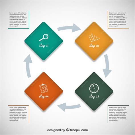 사이클 인포 그래픽 디자인 무료 벡터