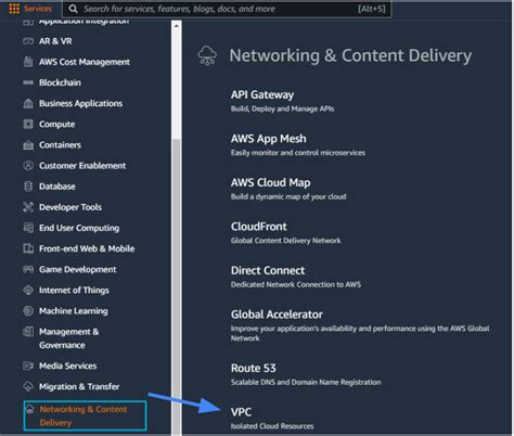 Aws Transit Gateway Docs