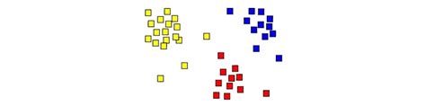 Probabilistic Model Based Clustering In Data Mining