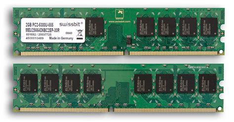 Evolucion De La Memoria Ram Timeline Timetoast Timelines