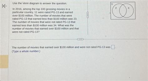 Solved Use The Venn Diagram To Answer The Question In 2016 Chegg