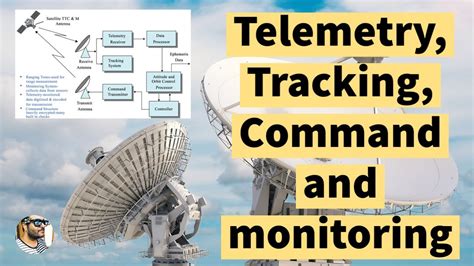 telemetry tracking and command system block diagram telemetr