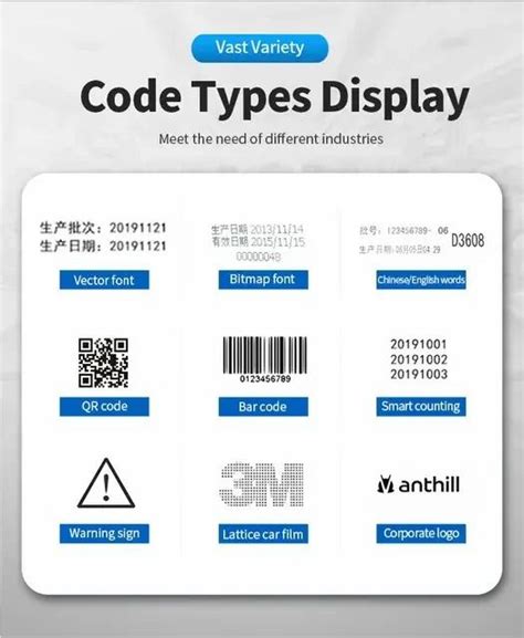 Expiry Date Printing Machine At ₹ 11500piece Batch Coder In Shahjahanpur Id 2854176942197
