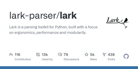 Larkexamplesadvancedpythonparserpy At Master · Lark Parserlark Larkexamplesadvancedpythonparserpy At Master · Lark Parserlark