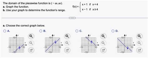 Solved The Domain Of The Piecewise Function Is −∞ ∞ A