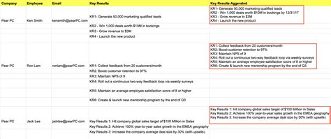 Automating Aggregating Data In Google Sheets Stack Overflow