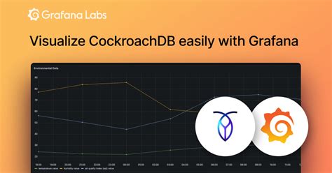 cockroachdb visualization made easy grafana labs