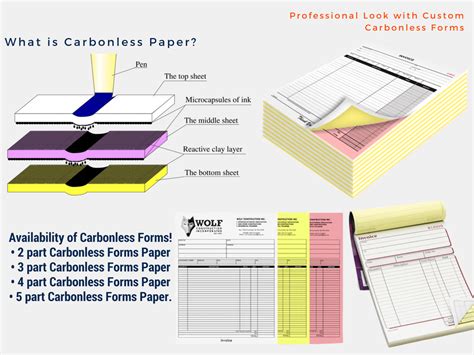 Custom Carbonless Forms Custom Printed Ncr Forms