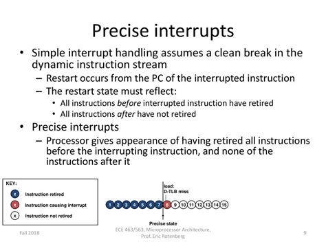 additional ilp topics prof eric rotenberg ppt download