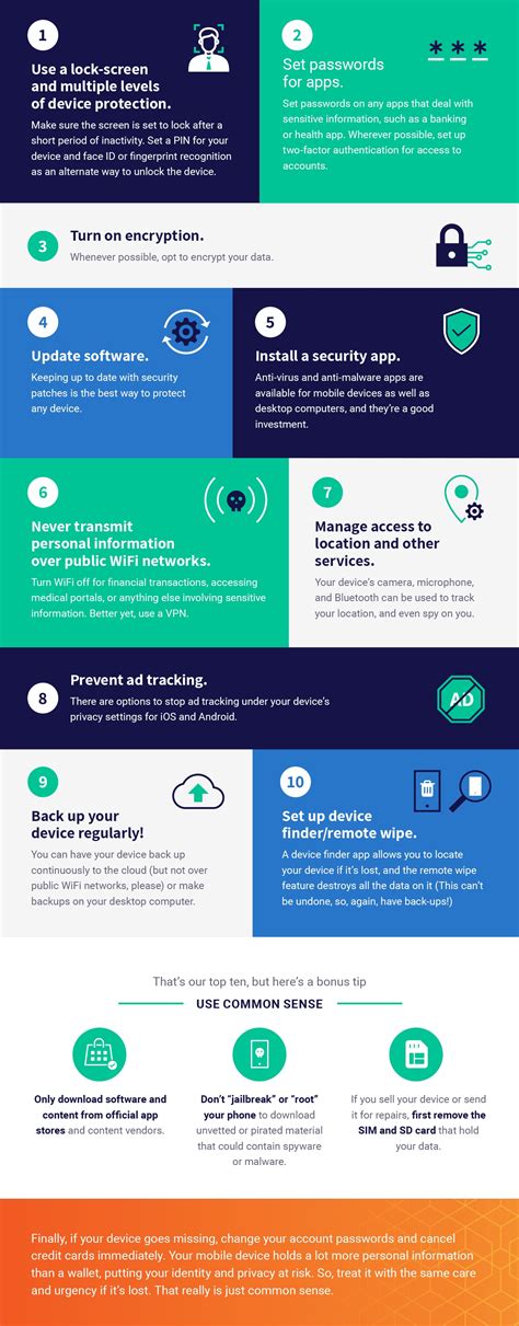 How To Keep Your Mobile Data Private Idx
