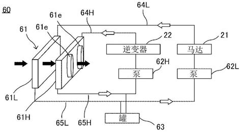 航空器的制作方法