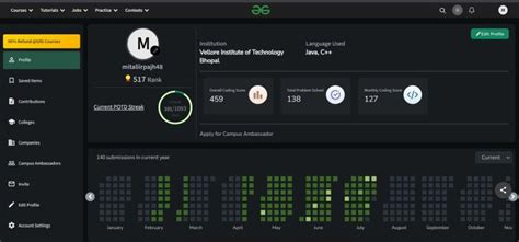 Mitali Avinash Irpatgire On Linkedin Java 100days Problemsolving Datastructures Algorithms
