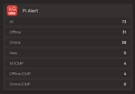 Pi Alert Docs API USAGE Md At Main Leiweibau Pi Alert GitHub