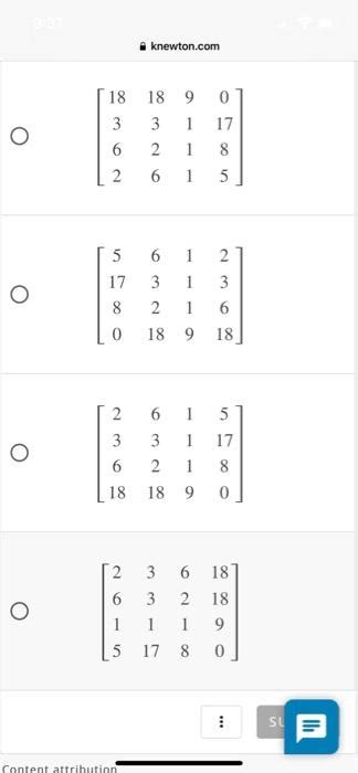 Solved Question Convert The Following Maximization Problem