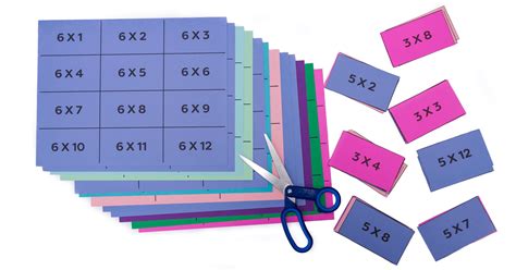 Multiplication Flash Cards Printable Double Sided At Margurite Stokes Blog